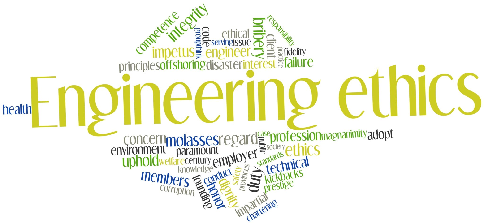 AI: Design Ethics vs. End User Ethics — the Difference Is Important ...